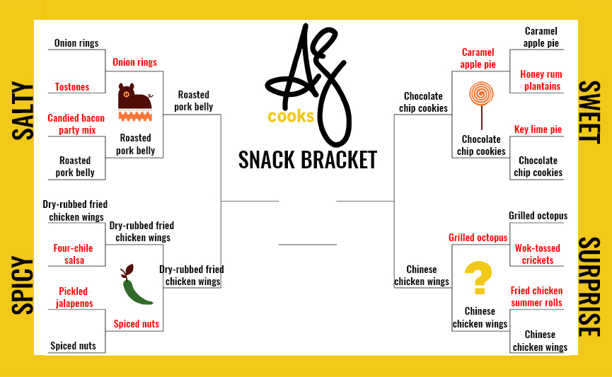 AZ Cooks Snack Bracket Round 3 - Andrew Zimmern