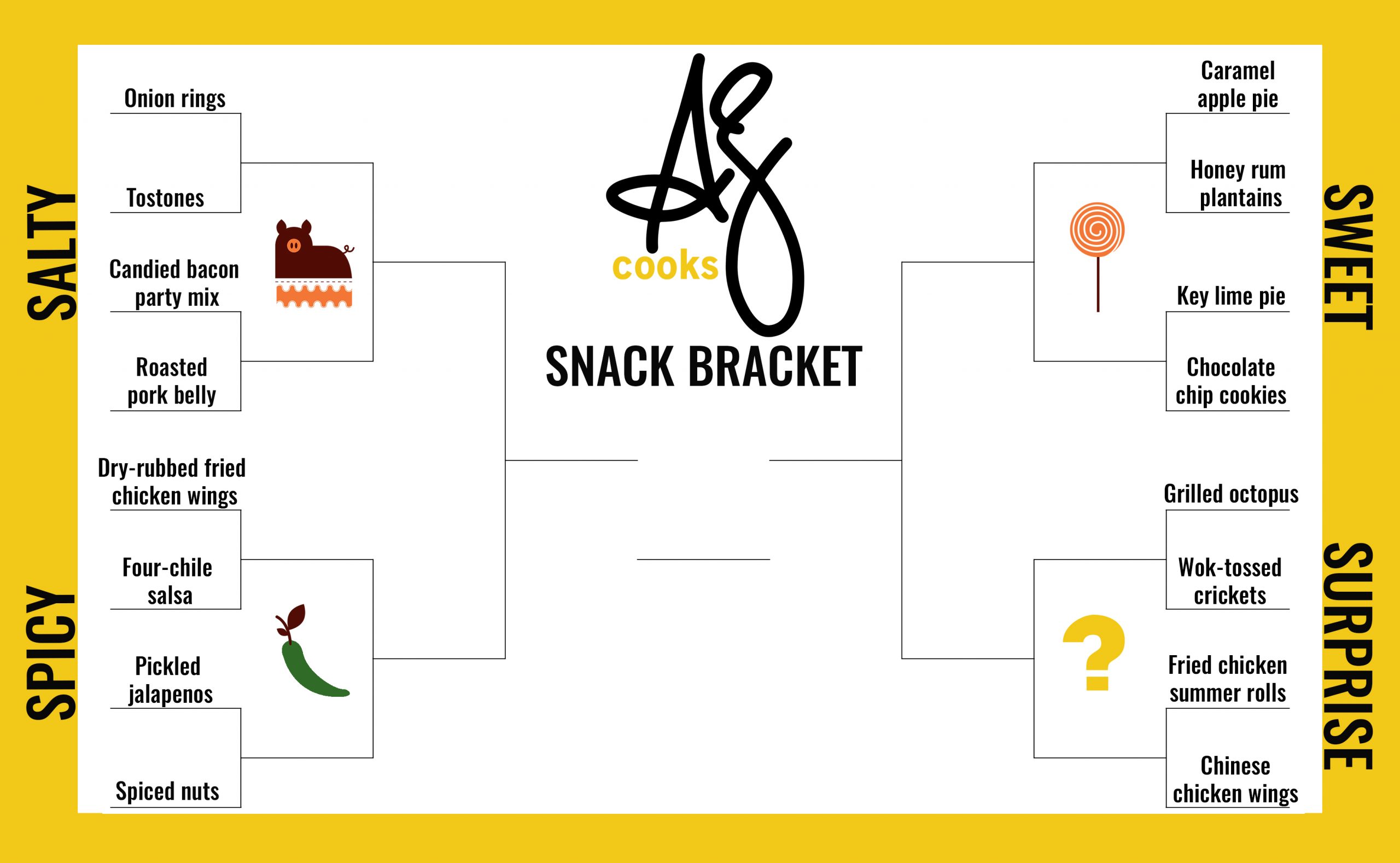The AZ Cooks Snack Bracket - Andrew Zimmern